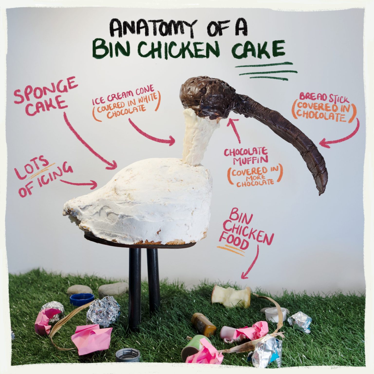 How To Make a Bluey Cake - Bin Chicken - Bluey Official Website