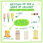 Bluey Season 3, Episode 47 | Cricket
