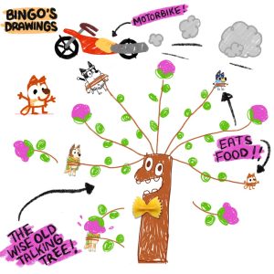 New Bluey Episode Guide! - Bluey Official Website